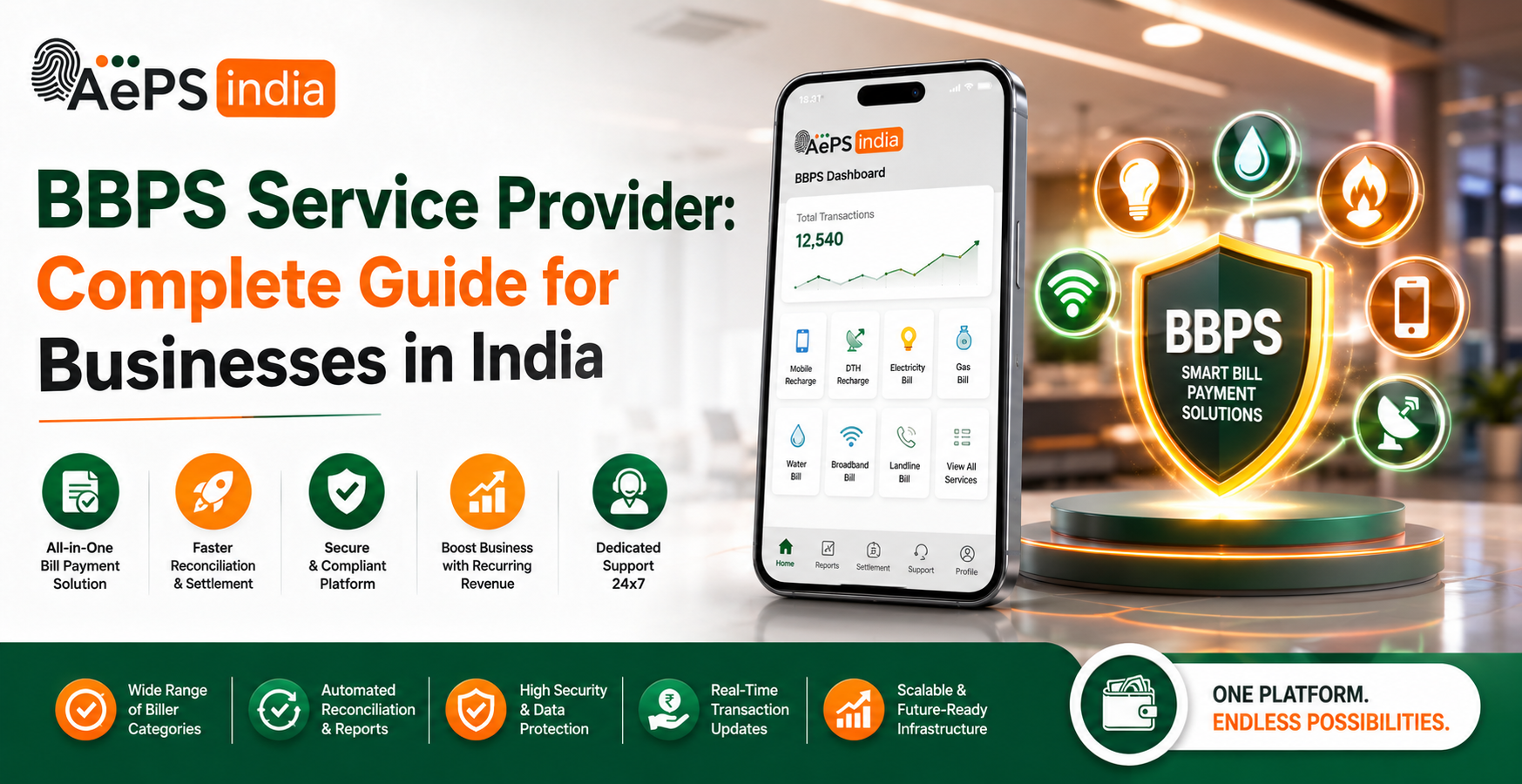 Best BBPS Service Provider | BBPS Provider | AEPS India
